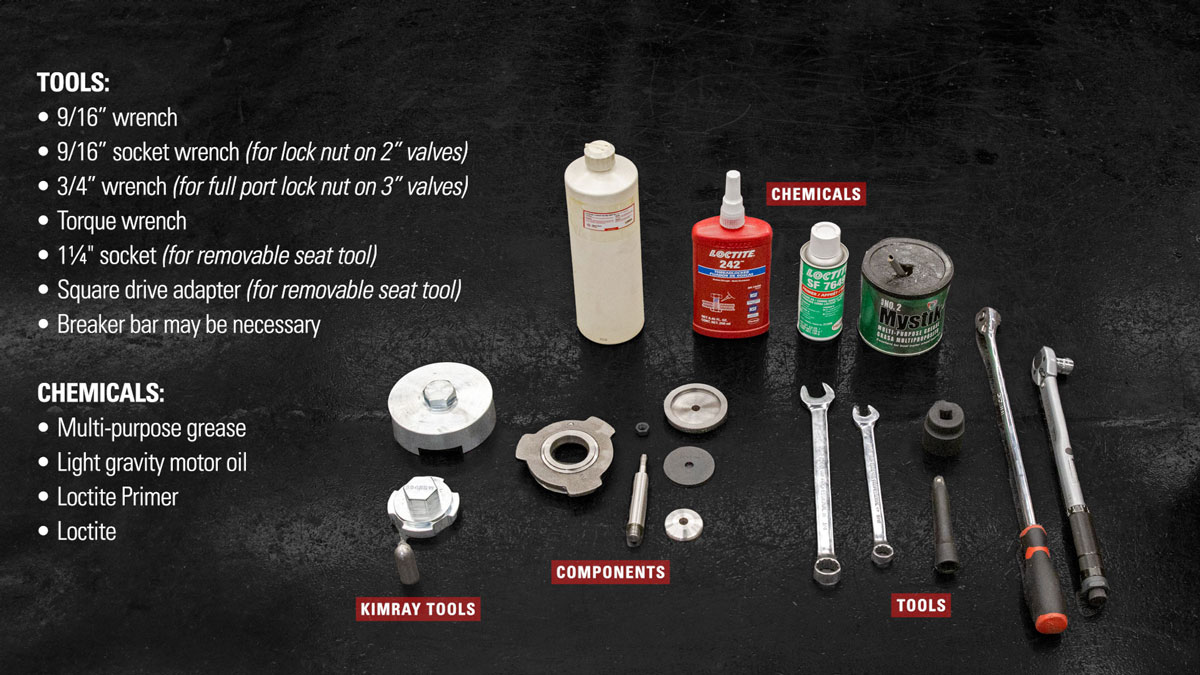 How to Convert a Pressure Regulator from Full Port to Reduced Port | Kimray